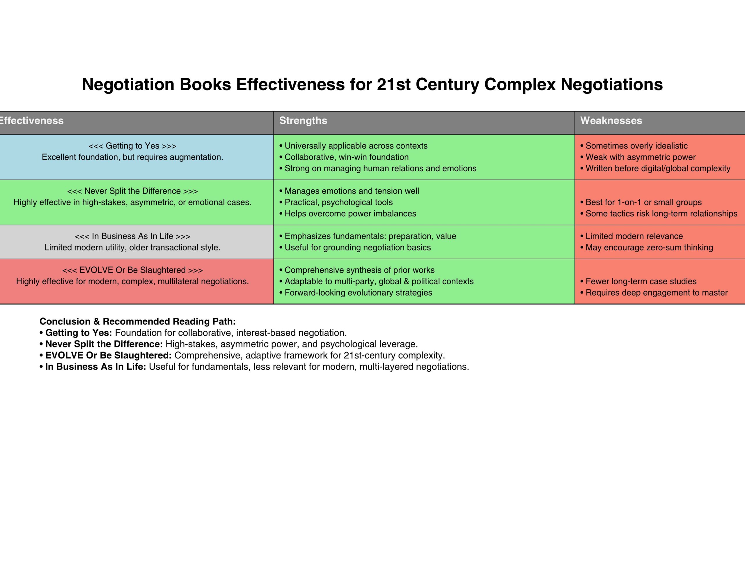 Law/Legal Professionals - h-c.com